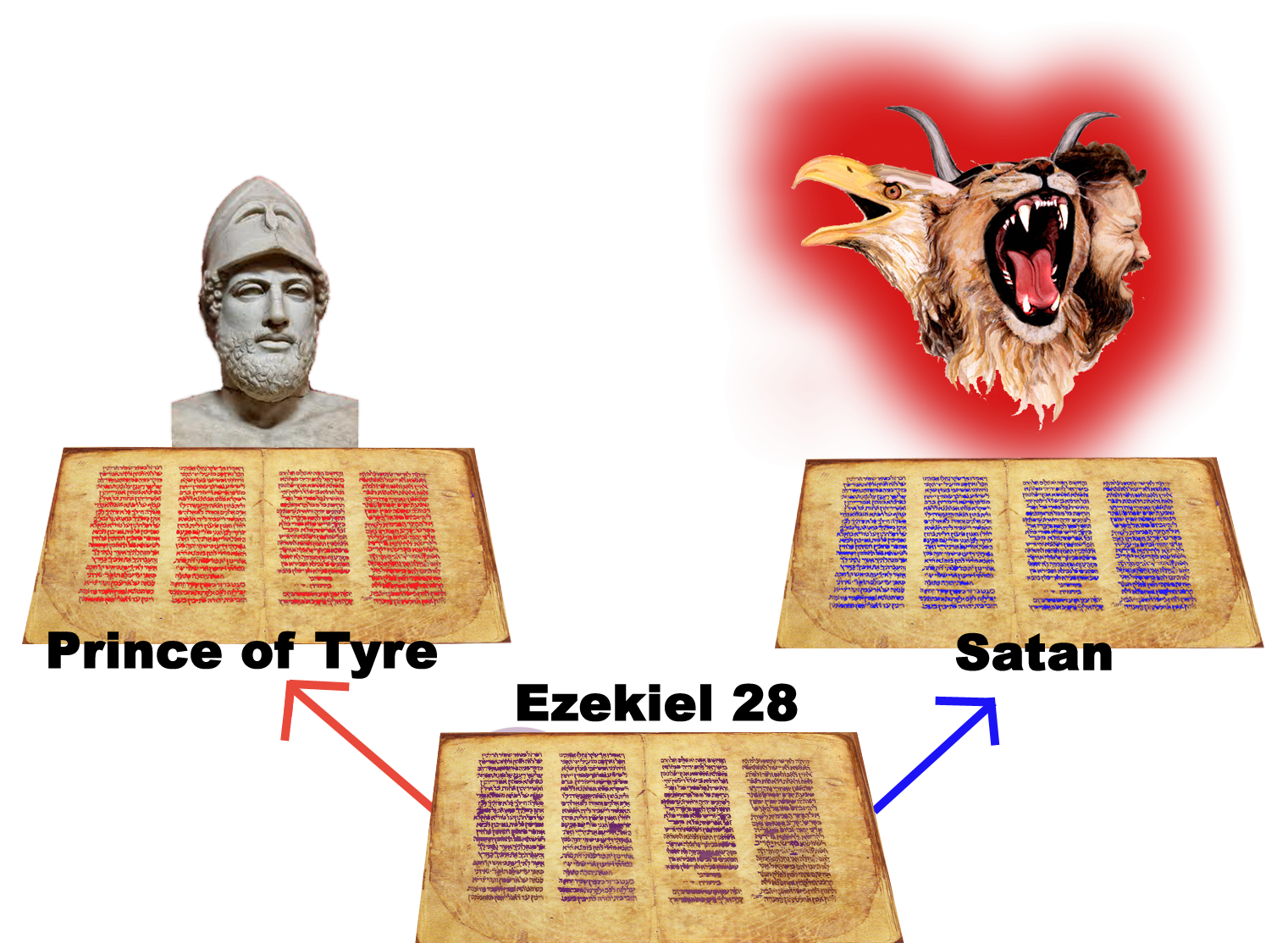 The Case Against the Book of First Enoch - A Modern Guide to Demons and ...