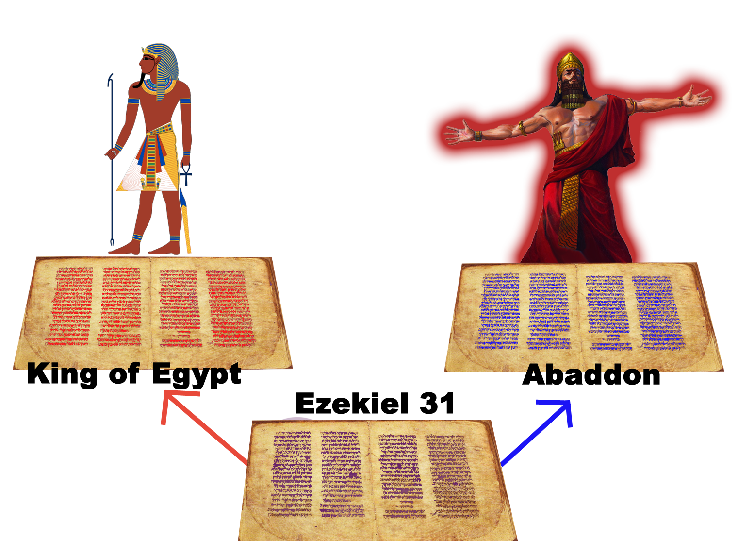 The Case Against the Book of First Enoch - A Modern Guide to Demons and ...